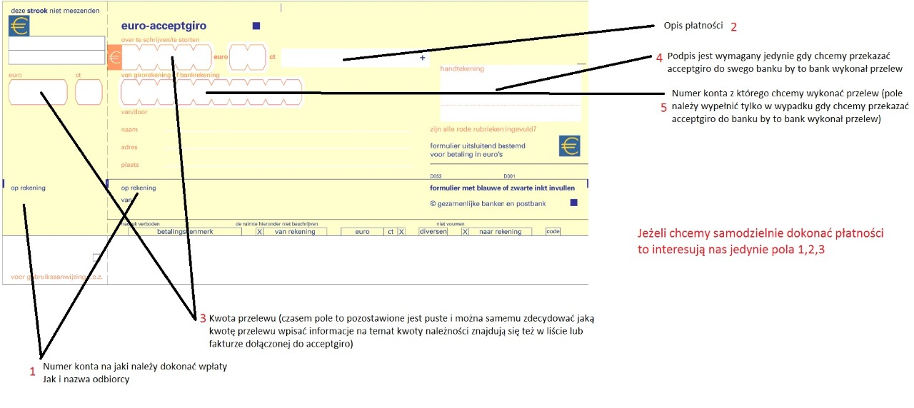 Acceptgiro / jak płacić ? :: AVAP.nl